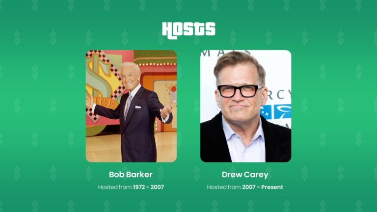 The Price is Right PowerPoint Template & Google Slides