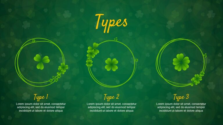 Free Shamrock Template PowerPoint and Google Slides