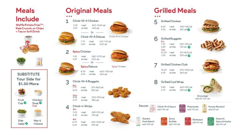 Free Chick Fil A Menu Template PowerPoint & Google Slides