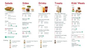 Free Chick Fil A Menu Template PowerPoint & Google Slides