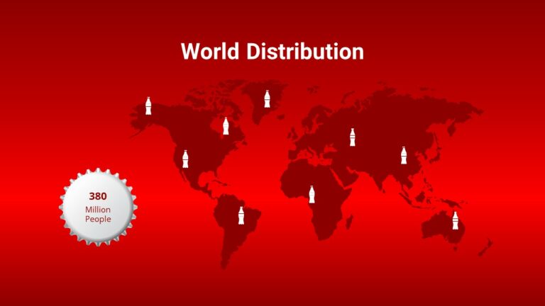Free Animated Coca Cola PowerPoint Template & Google Slides