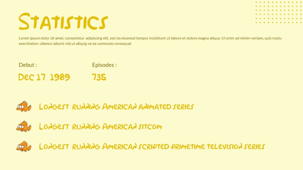 Free Animated Simpsons Template PowerPoint & Google Slides