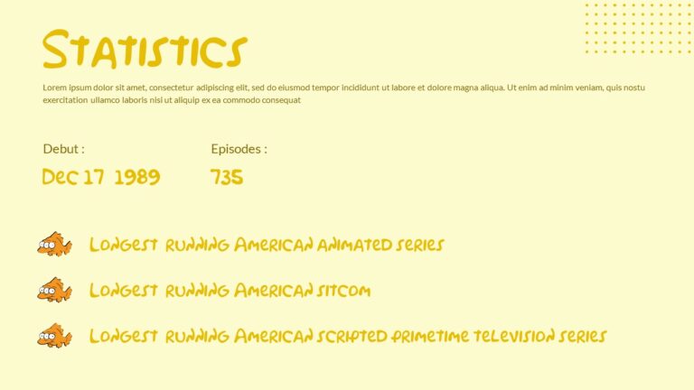 Free Animated Simpsons Template PowerPoint & Google Slides