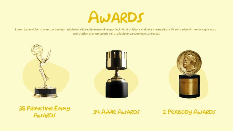 Free Animated Simpsons Template PowerPoint & Google Slides