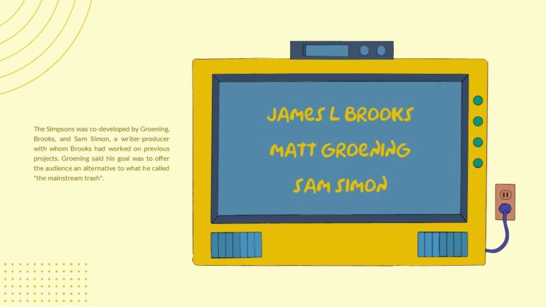 Free Animated Simpsons Template PowerPoint & Google Slides