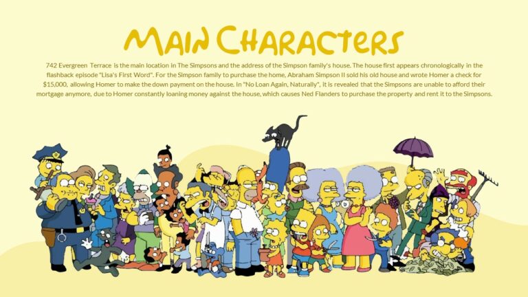 Free Animated Simpsons Template PowerPoint & Google Slides