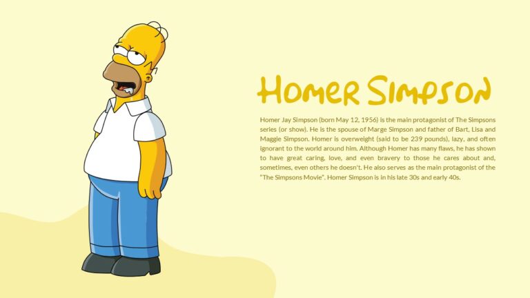Free Animated Simpsons Template PowerPoint & Google Slides