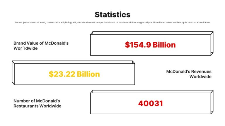 Free McDonalds PowerPoint Template & Google Slides
