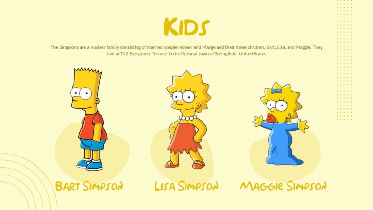 Free Animated Simpsons Template PowerPoint & Google Slides