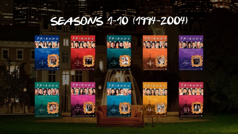 Free Friends Show Template PowerPoint & Google Slides