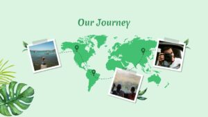 Free Google Slides Polaroid Template PowerPoint