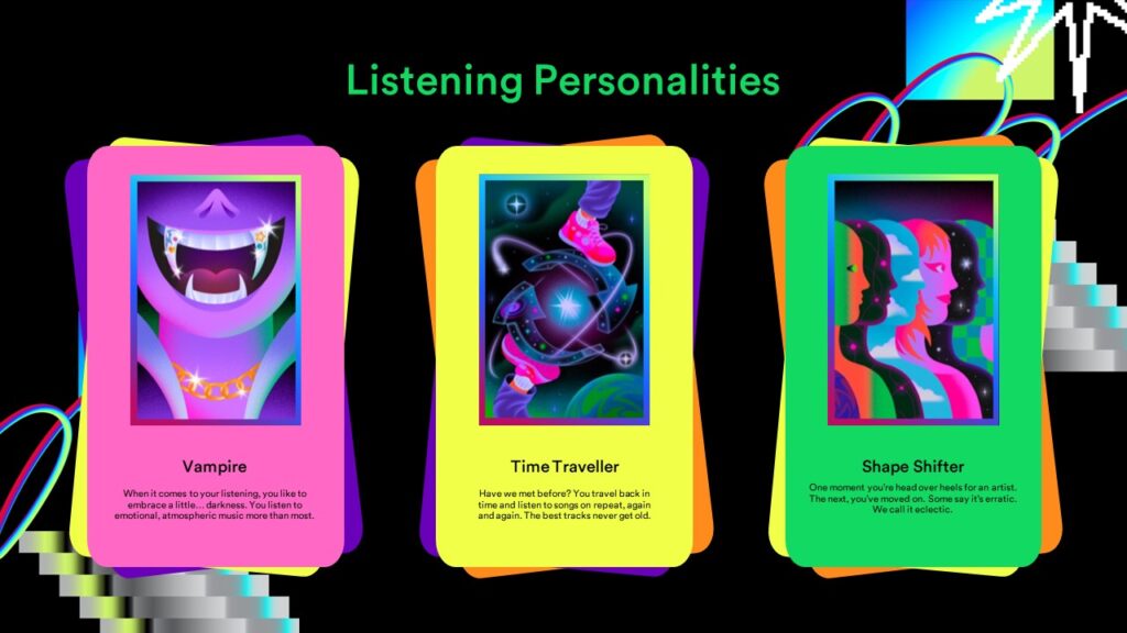 Free Animated Spotify Wrapped Template