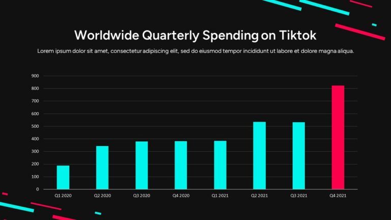Free Aesthetic Google Slides TikTok Template PowerPoint