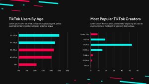 Free Aesthetic Google Slides TikTok Template PowerPoint
