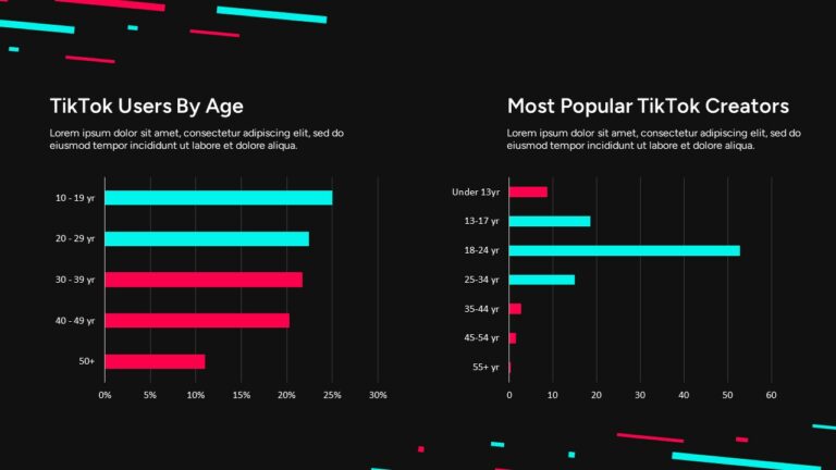 Free Aesthetic Google Slides TikTok Template PowerPoint