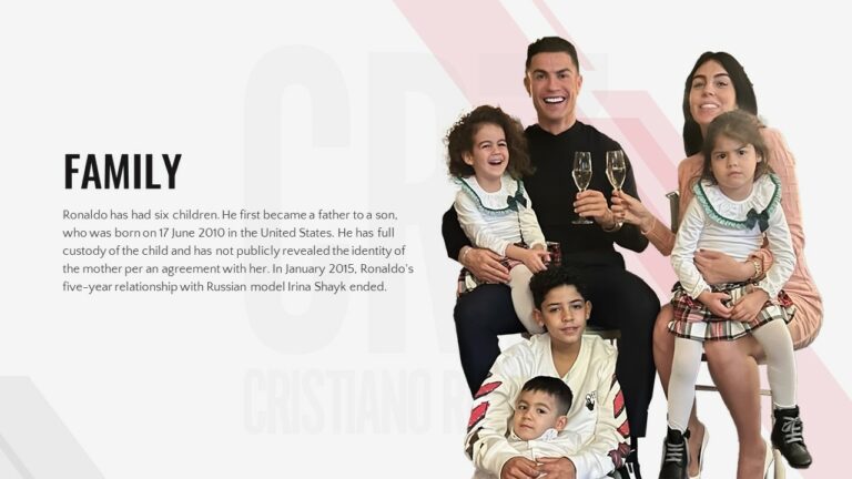 Free Google Slides Cristiano Ronaldo Template PowerPoint