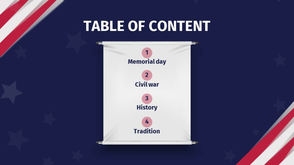 Free Google Slides Memorial Day PowerPoint Template
