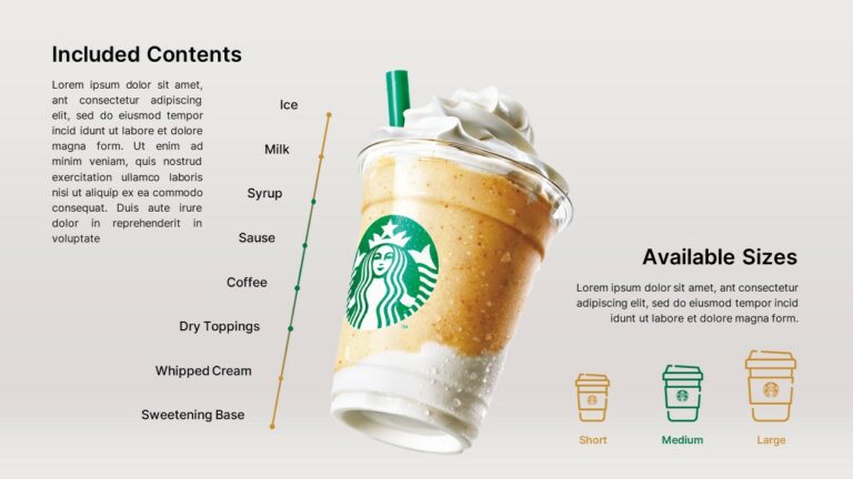 Free Animated Starbucks PowerPoint Template & Google Slides