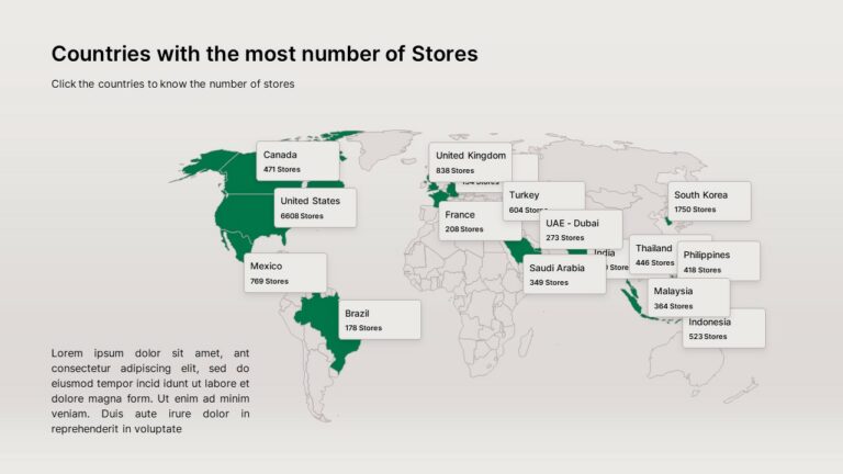 Free Animated Starbucks PowerPoint Template & Google Slides