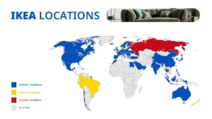 Free Animated IKEA Google Slides & PowerPoint Templates