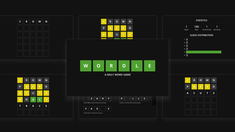 Top Fun PowerPoint Games to play During a Presentation