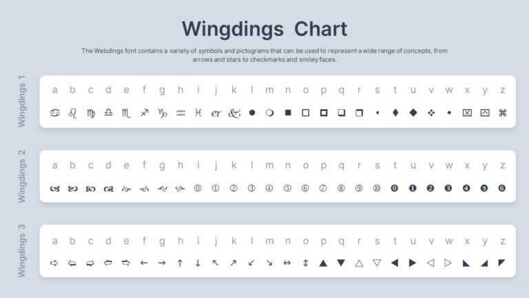 Free Wingdings Chart for PowerPoint & Google Slides