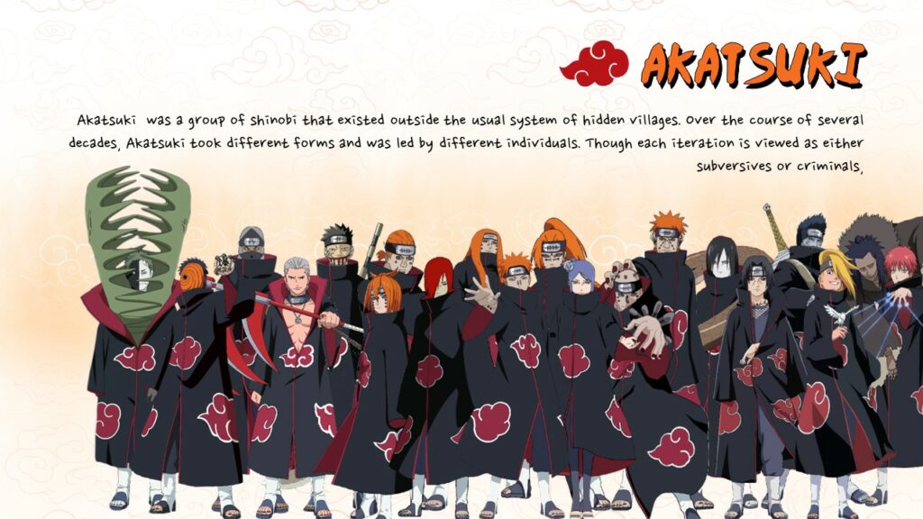 Free Naruto Template PowerPoint & Google Slides
