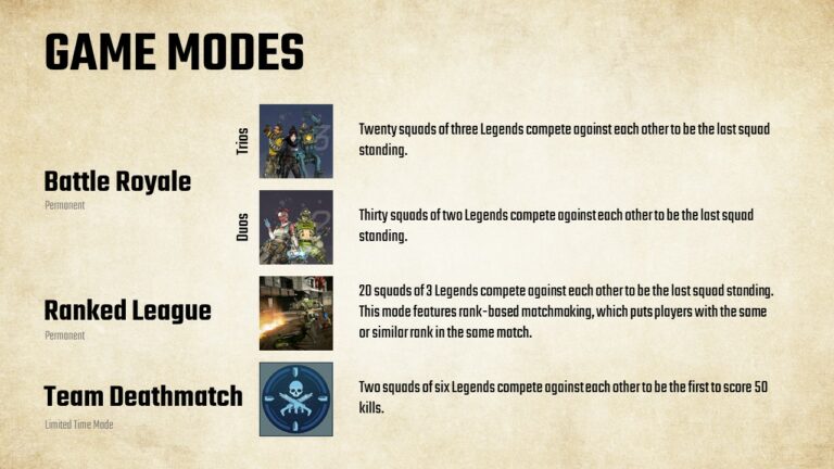 Free Apex Legends Template PowerPoint and Google Slides