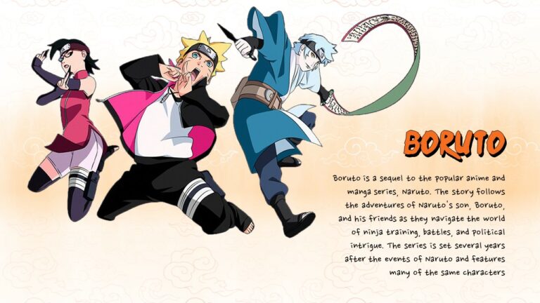 Free Naruto Template PowerPoint & Google Slides