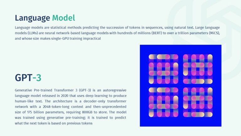 Free Open AI Chat GPT Template PowerPoint and Google Slides