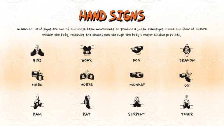 Free Naruto Template PowerPoint & Google Slides