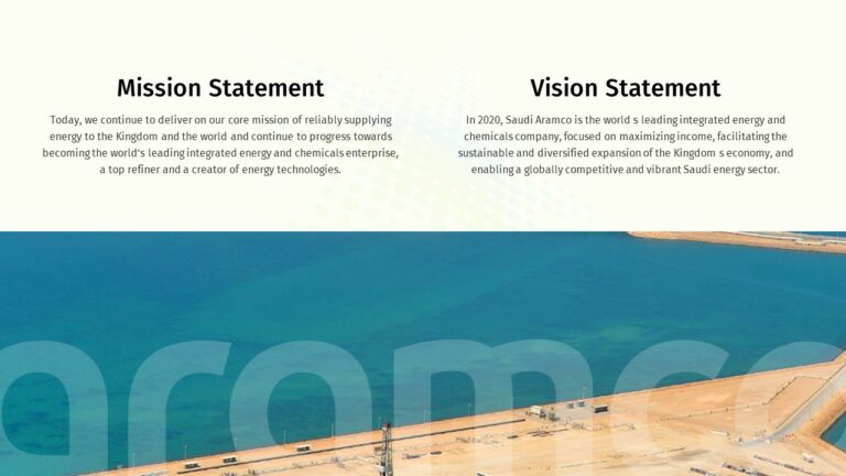 Free Google Slides Saudi Aramco Template PowerPoint