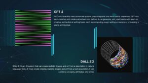 Free Google Slides OpenAI Template PowerPoint