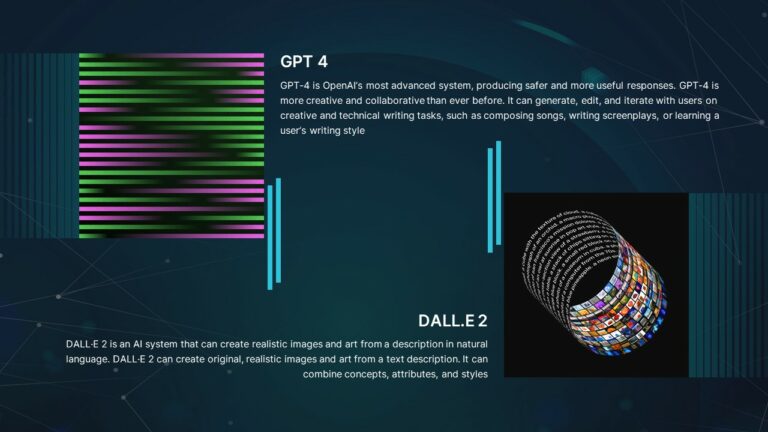 Free Google Slides OpenAI Template PowerPoint
