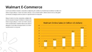 Free Google Slides Walmart Template PowerPoint