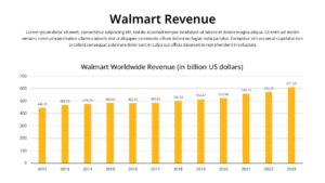 Free Google Slides Walmart Template PowerPoint