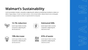 Free Google Slides Walmart Template PowerPoint