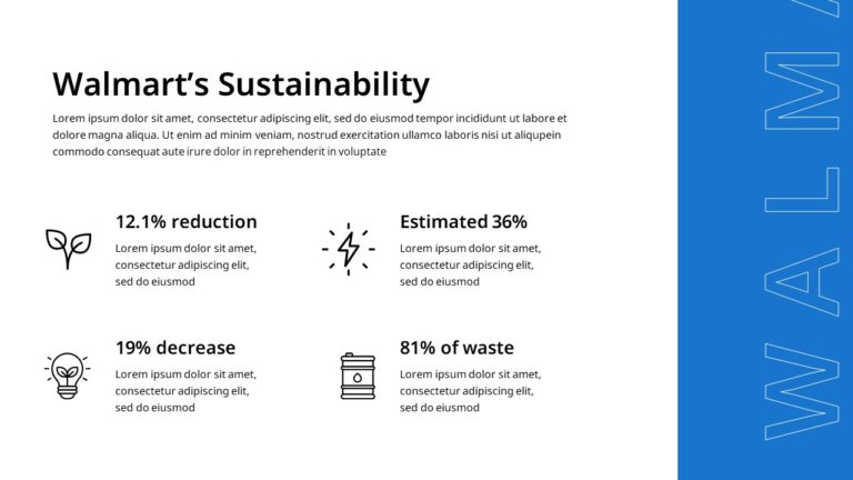 Free Google Slides Walmart Template PowerPoint