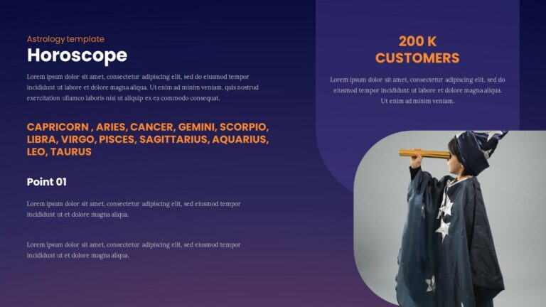 Free Google Slides Astrology PowerPoint Template