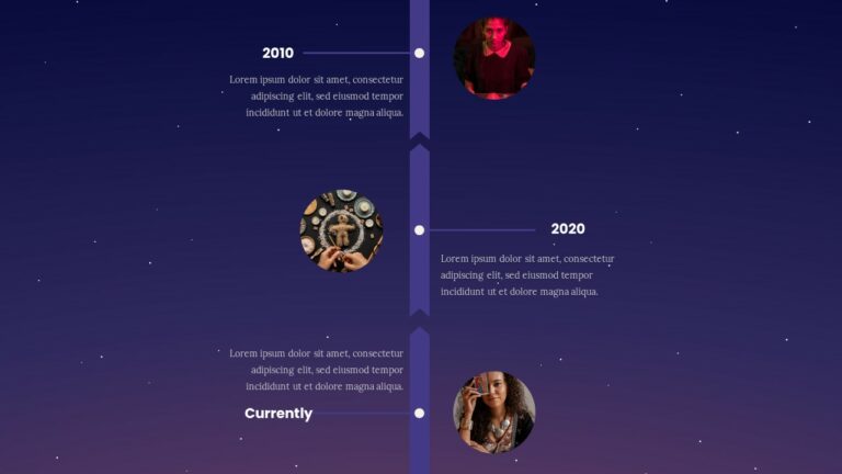 Free Google Slides Astrology PowerPoint Template