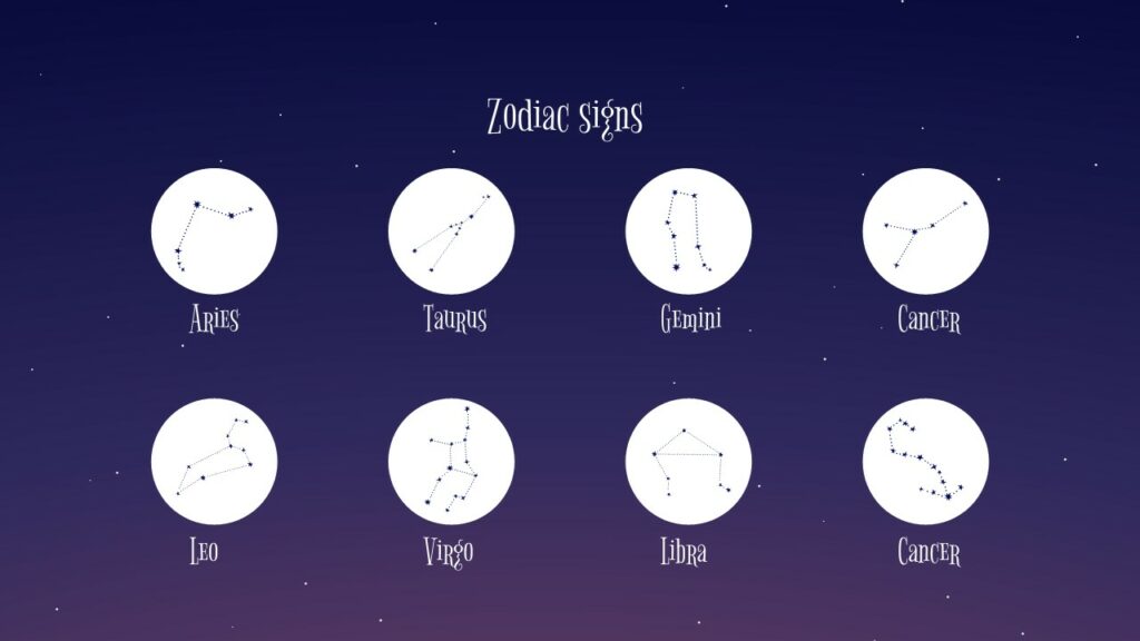 Free Google Slides Astrology PowerPoint Template