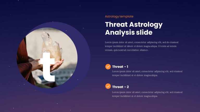 Free Google Slides Astrology PowerPoint Template