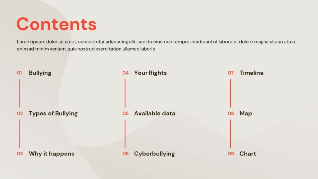 Free Google Slides Bullying PowerPoint Template