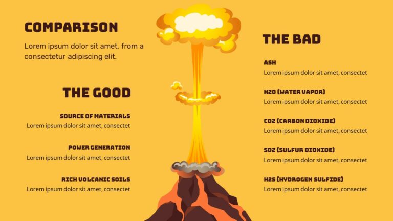 Free Google Slides Volcano PowerPoint Template