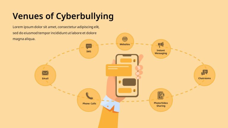 Free Google Slides Cyberbullying PowerPoint Template