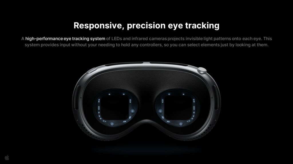 Free Apple Vision Pro Template PowerPoint & Google Slides