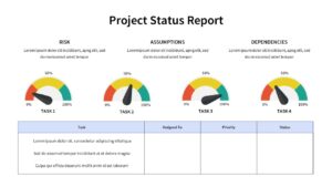 Free Project Status Report Template