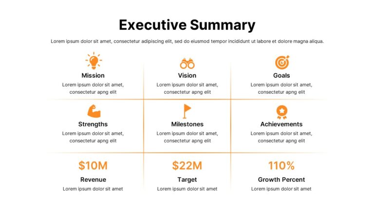 Free Executive Summary Template PowerPoint & Google Slides