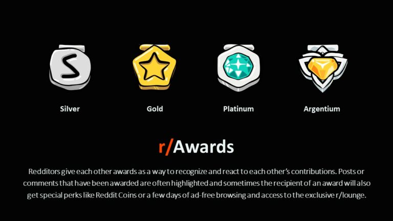 Free Animated Reddit Template PowerPoint & Google Slides