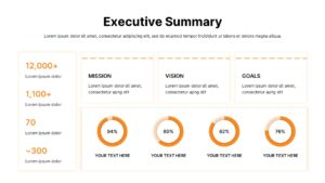 Free Executive Summary Template PowerPoint & Google Slides